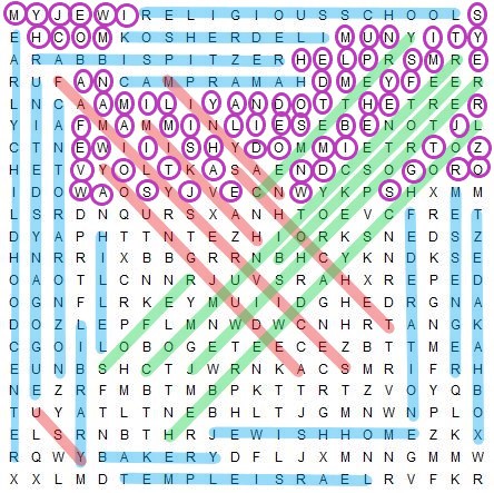 Family Ed at TI Scranton with Jeff Spitzer